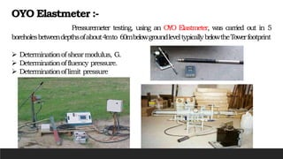 Case study on burj khalifa FOUNDATION | PPTX