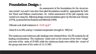 Case study on burj khalifa FOUNDATION | PPTX