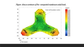 Case study on burj khalifa FOUNDATION | PPTX