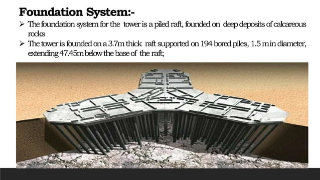 Case study on burj khalifa FOUNDATION | PPTX | Civil Engineering Industry | Industries