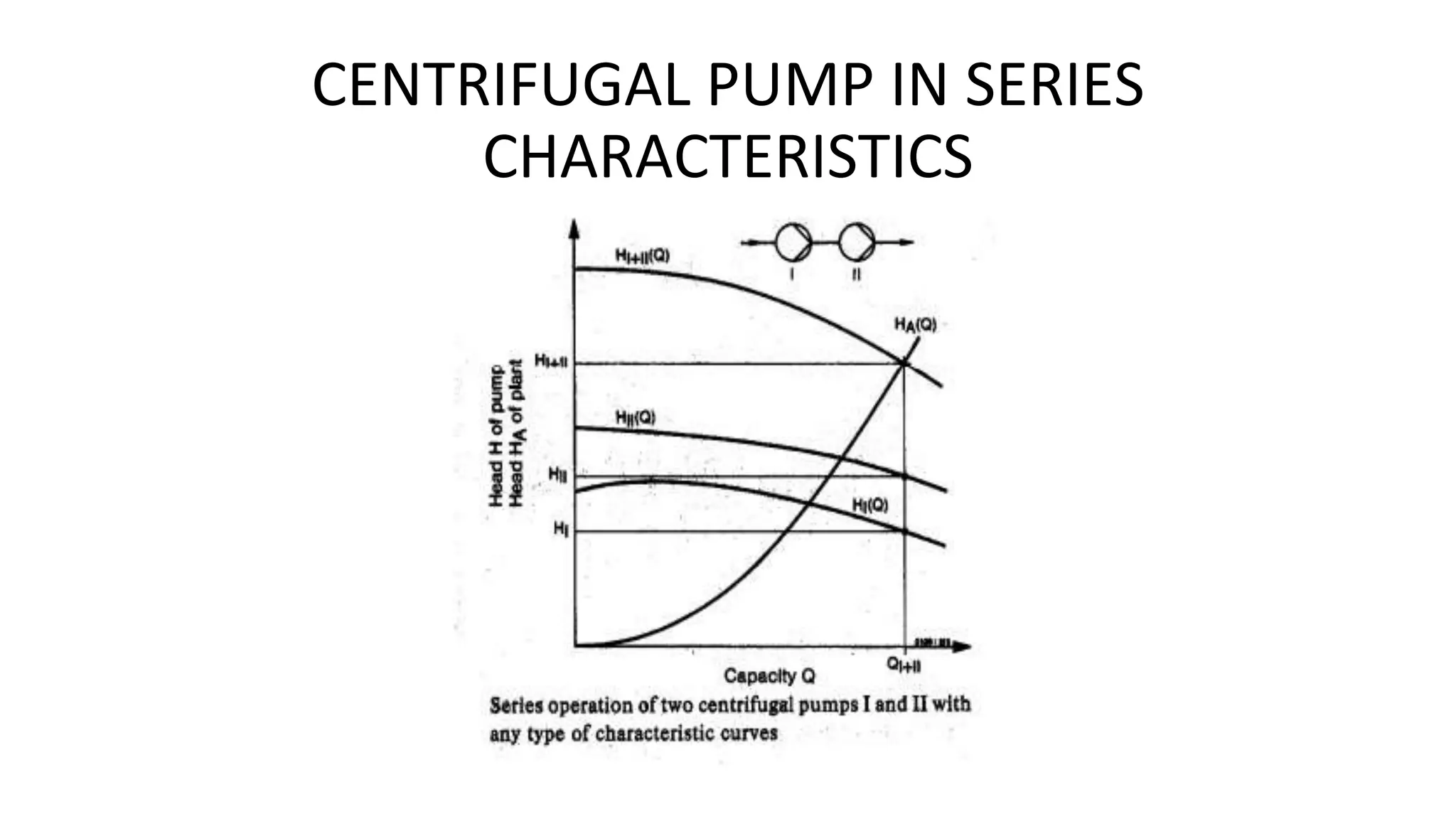 Case study on centrifugal pumps | PPTX