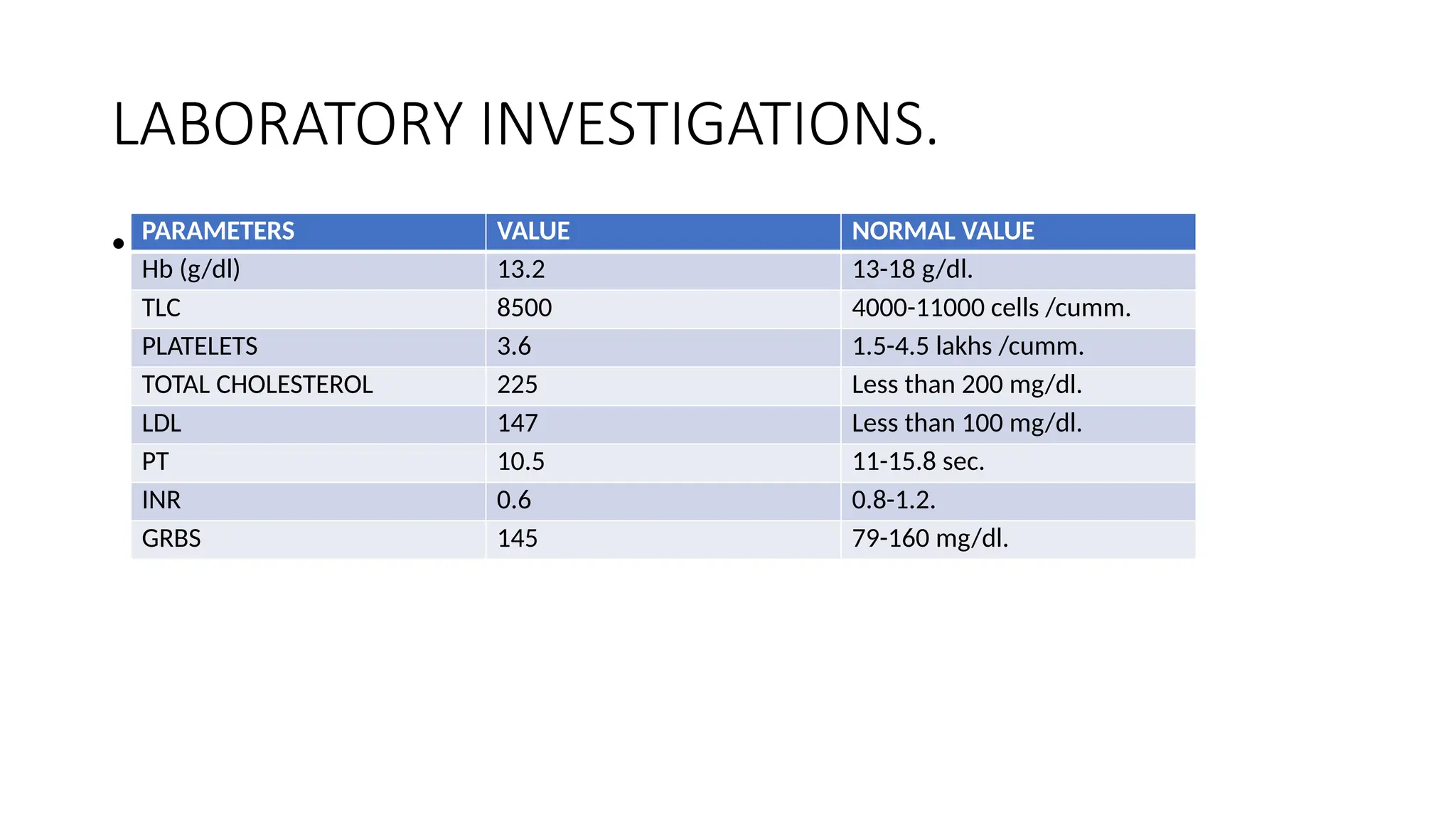 case study on cerebrovascular accident.pptx