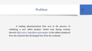 Case study on change control in equipment | PDF