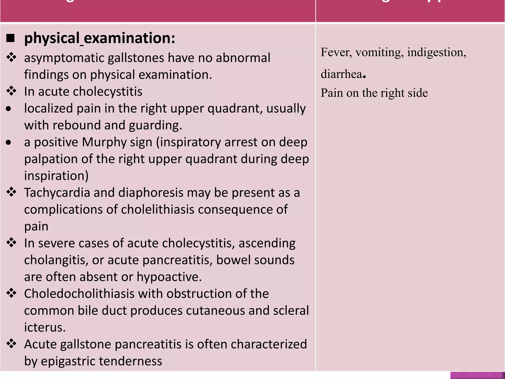 Case study on cholelithiasis | PPTX
