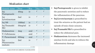 Case study on chronic pancreatitis | PDF