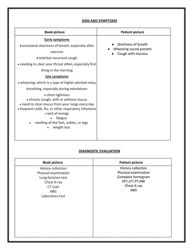 Case study on copd | PDF