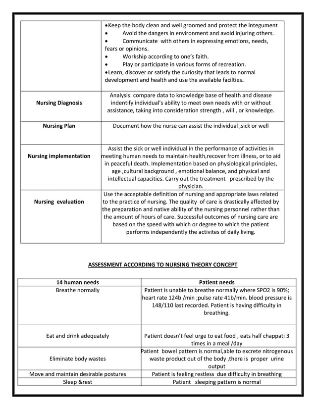 Case study on copd | PDF