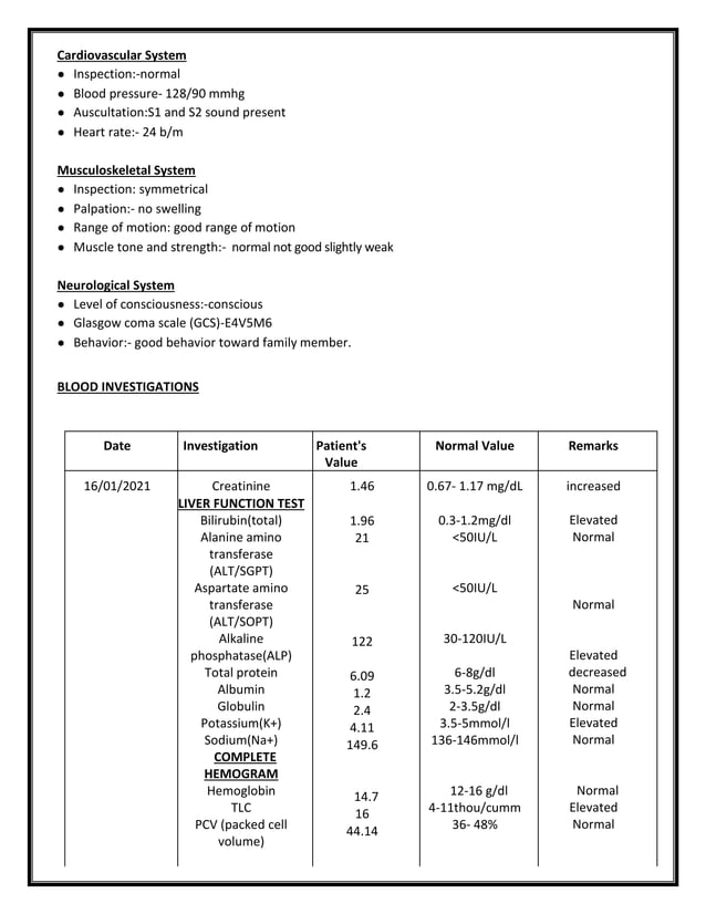 Case study on copd | PDF