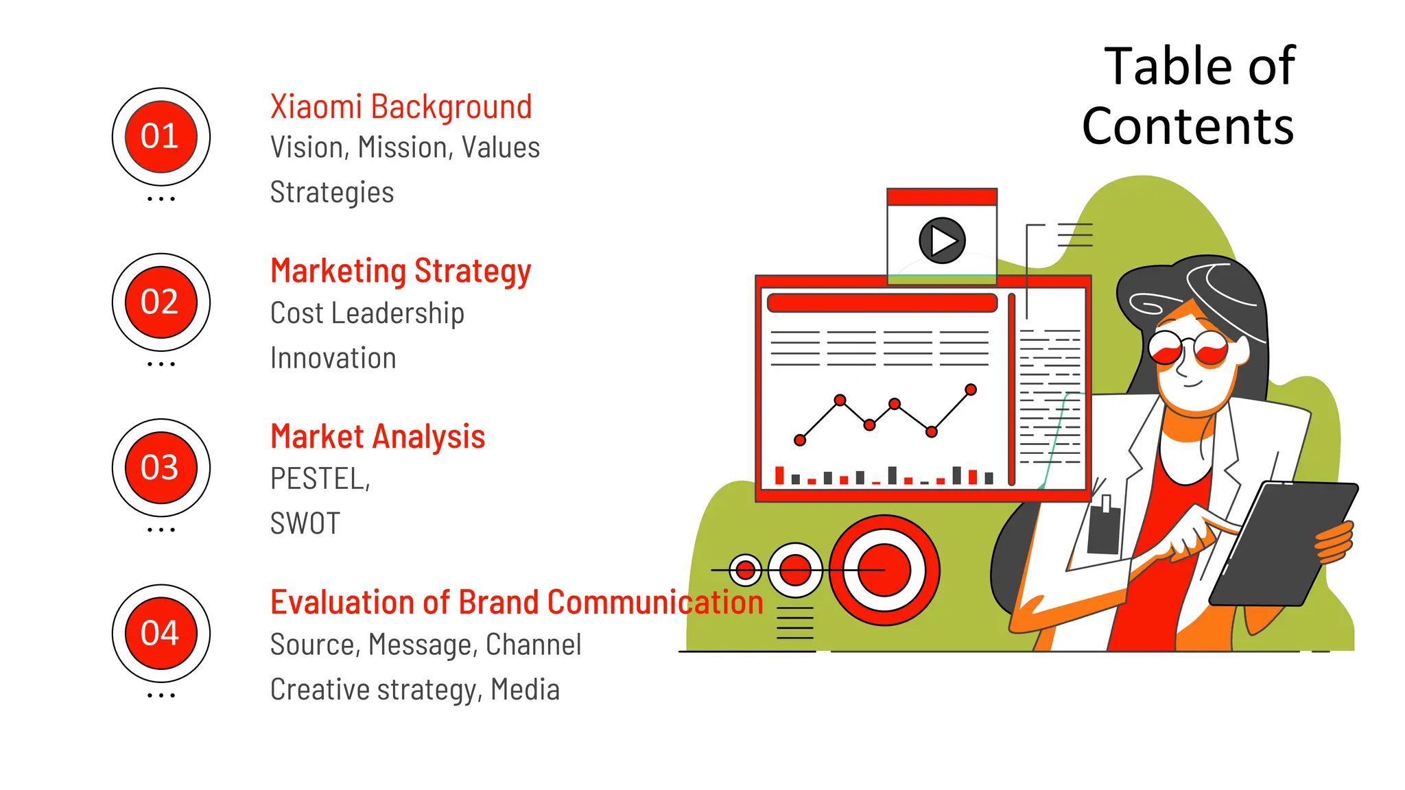Case study on Digital Marketing Startegy_Xiaomi.pdf
