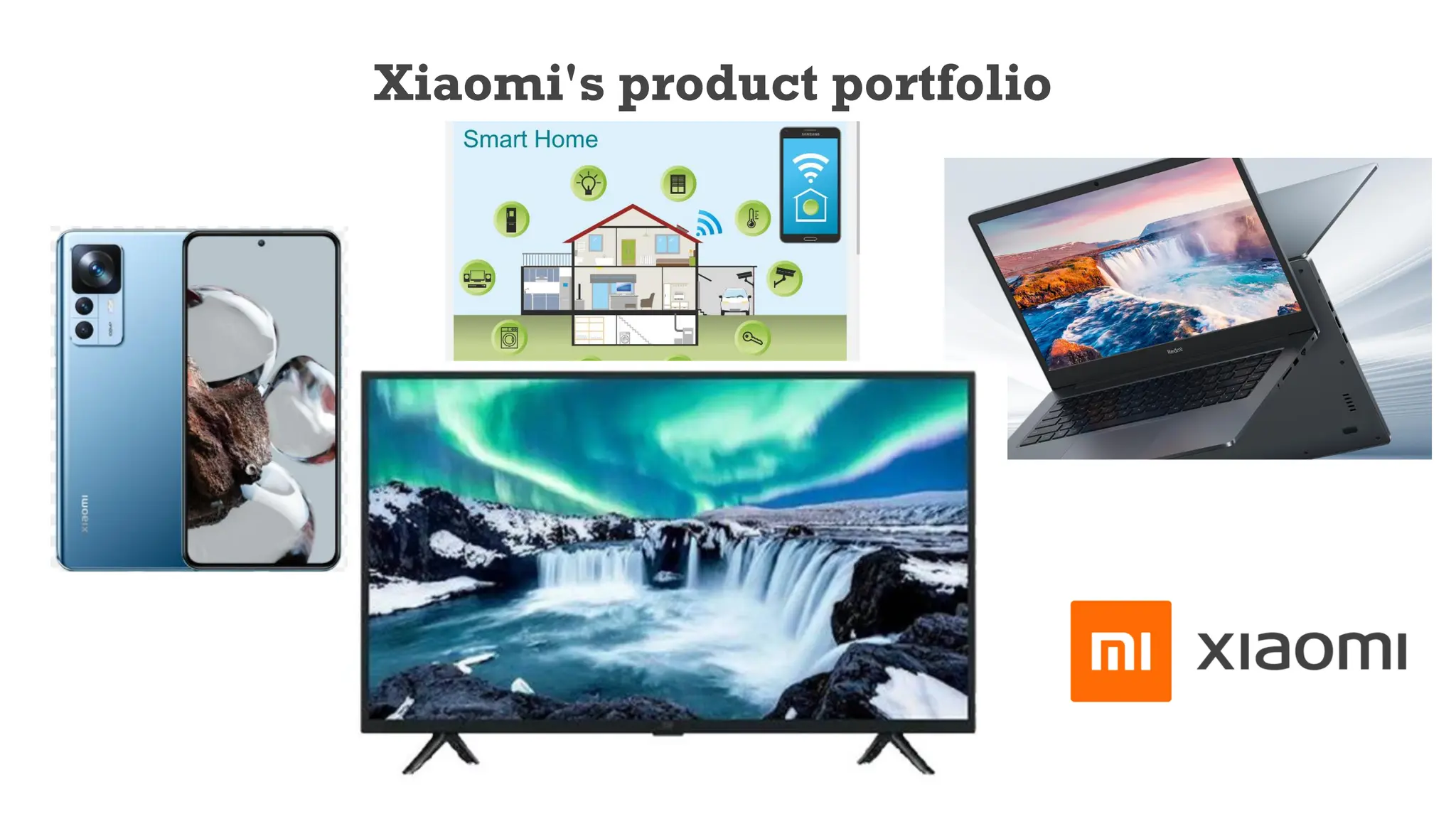 Case study on Digital Marketing Startegy_Xiaomi.pdf