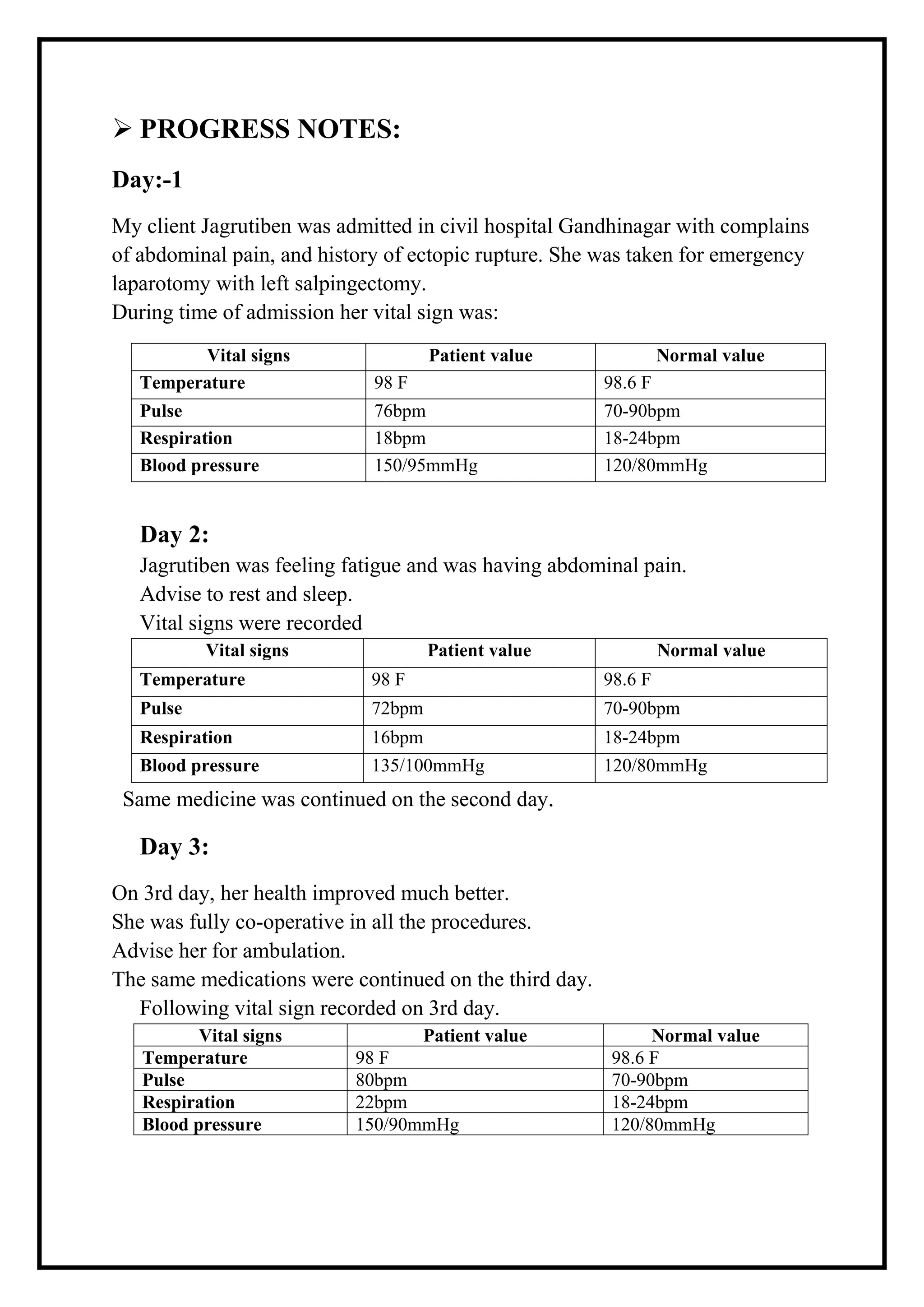 Case Study On Ectopic Pregnancy..pdf.... | PDF