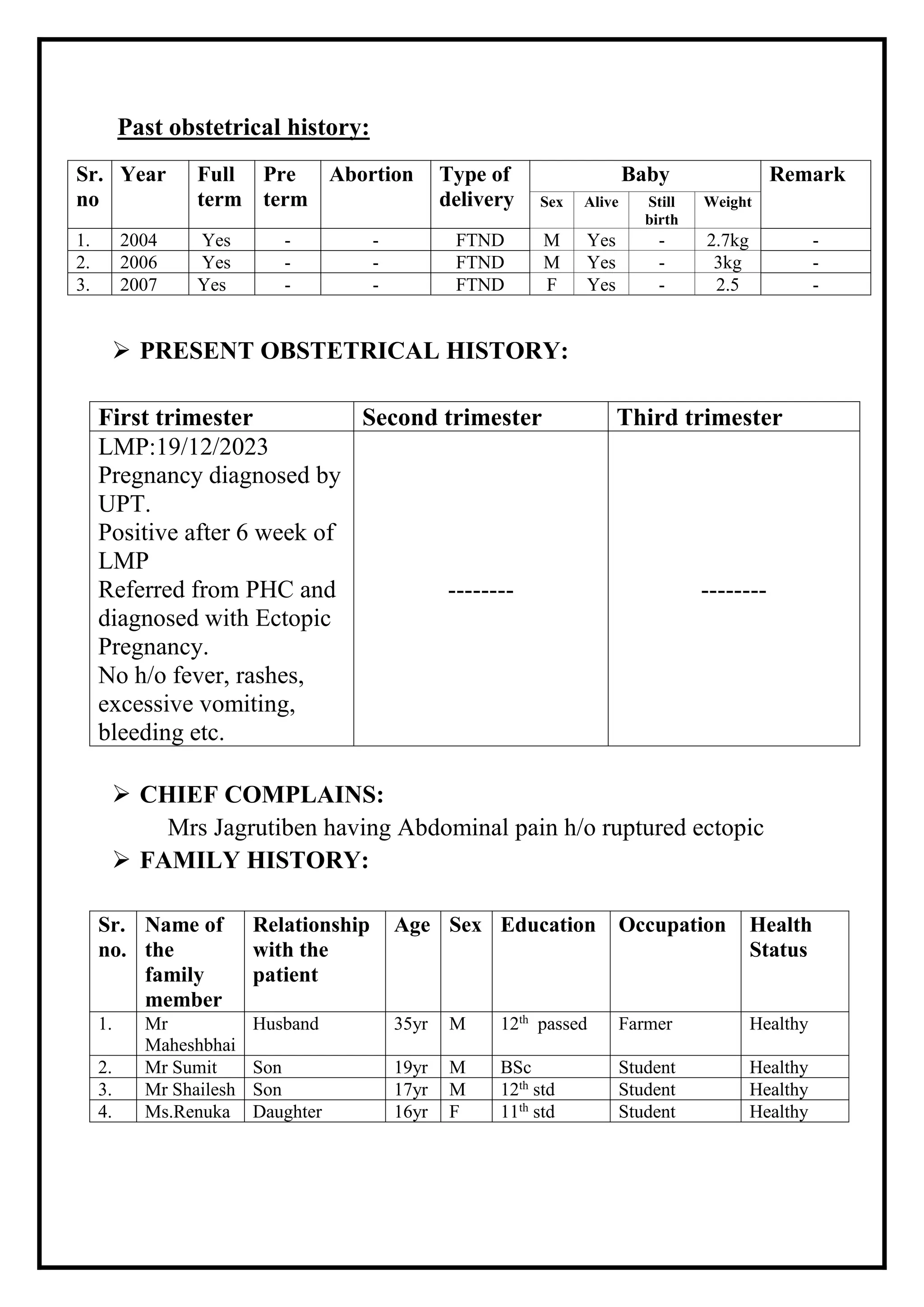 Case Study On Ectopic Pregnancy..pdf.... | PDF