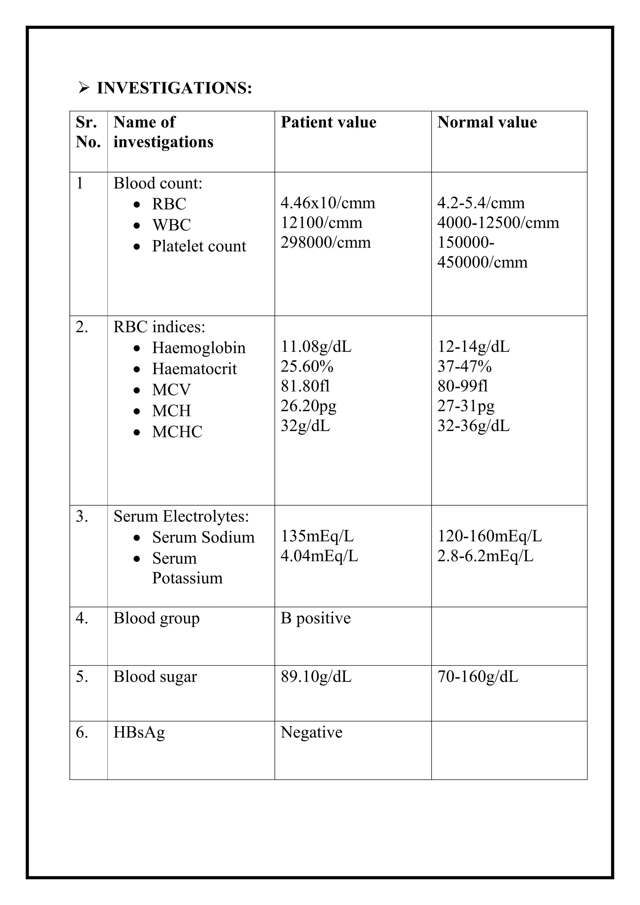Case Study On Ectopic Pregnancy..pdf.... | PDF
