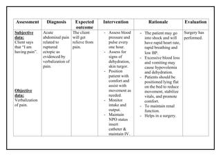 Case Study On Ectopic Pregnancy..pdf.... | PDF