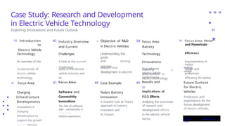 Advancements and Innovations in Electric Vehicle Technology: R&D ...
