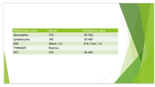 CASE STUDY ON ENTERIC FEVER.pptx