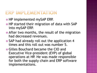 Case study on erp failures | PPTX
