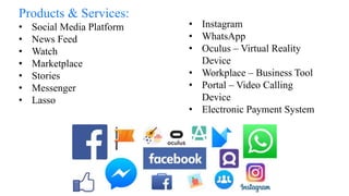 Case study on Facebook | PPTX