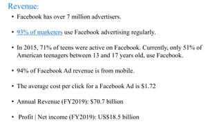 Case study on Facebook | PPT