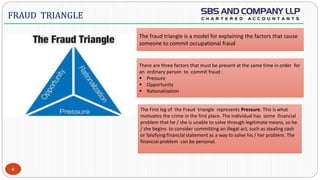 Case study on forensic audit | PPTX