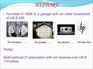 Case study on hp | PPT