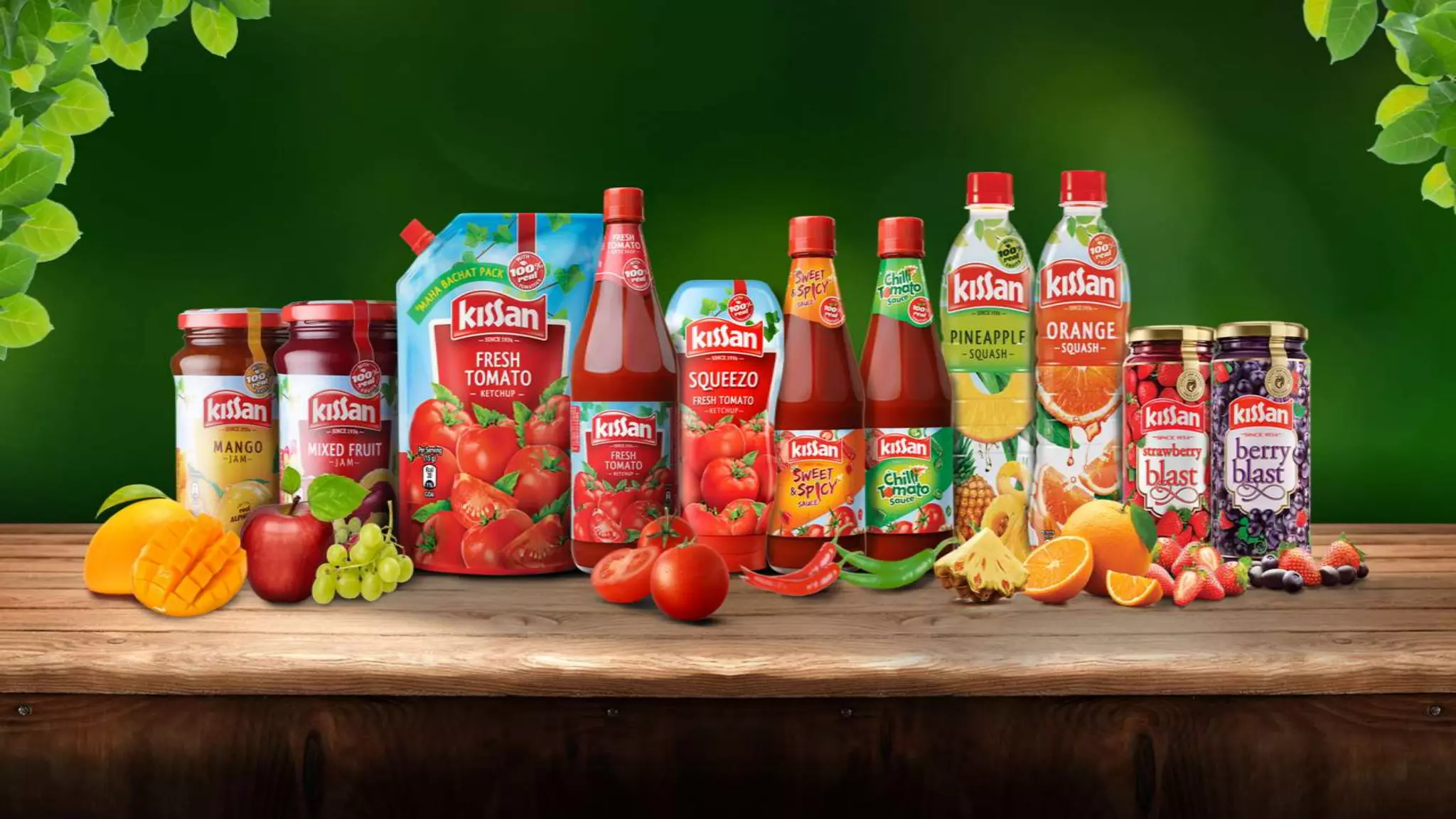 Case study on HUL | PPTX