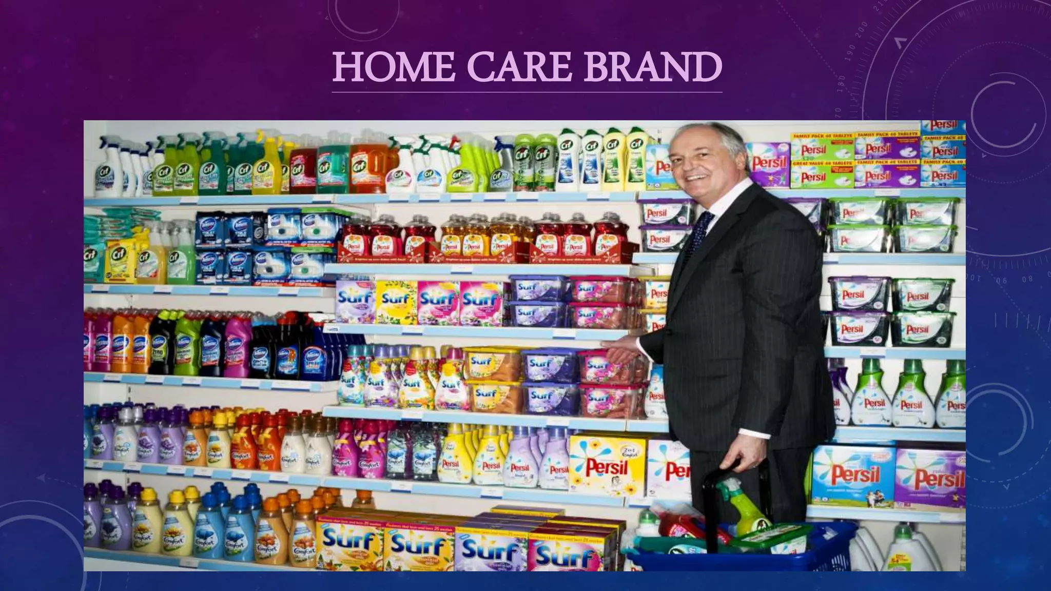 Case study on HUL | PPTX