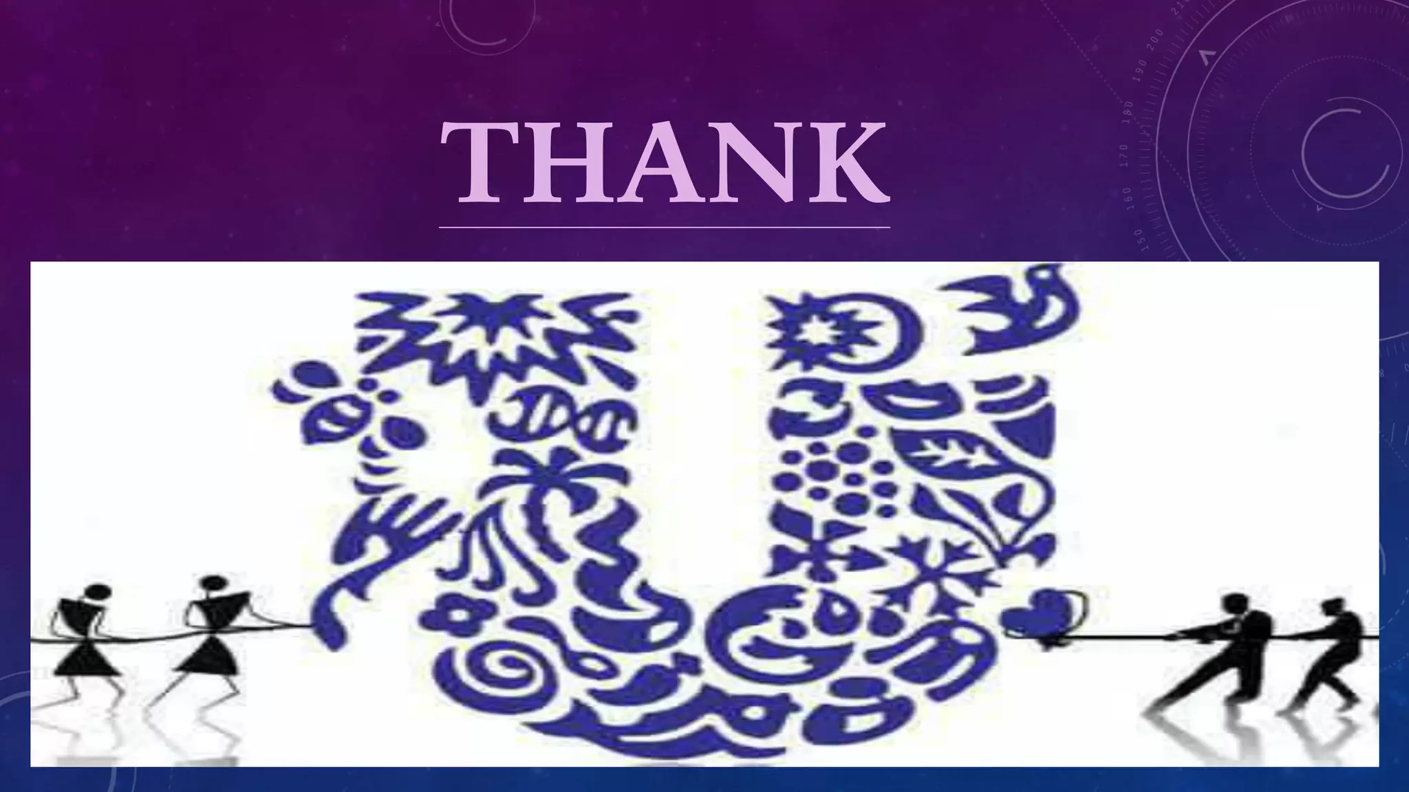 Case study on HUL | PPTX