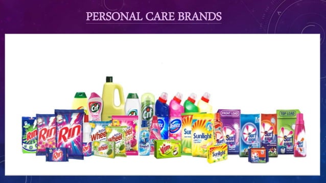 Case study on HUL | PPTX | Business | Business and Finance