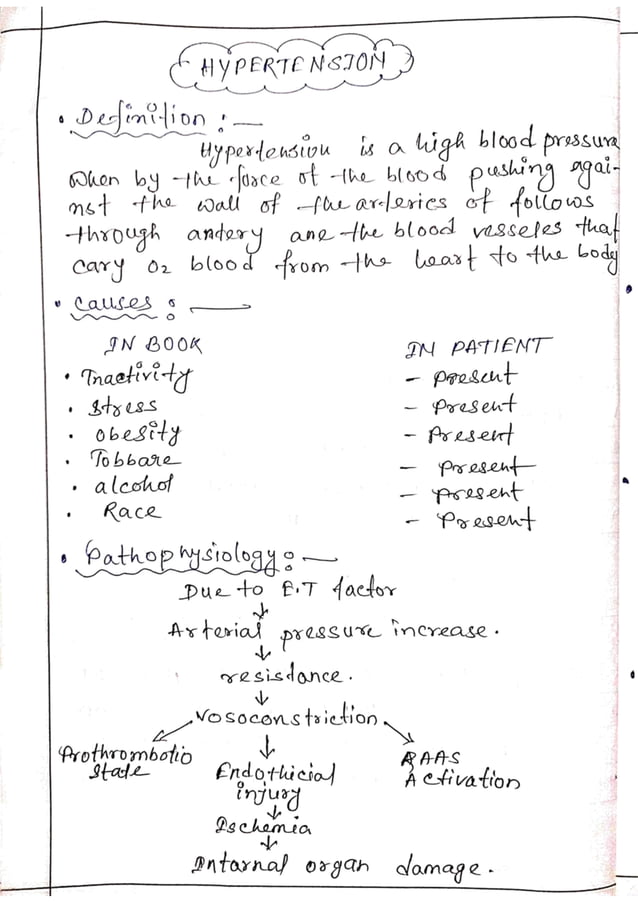 Case Study for Hypertension//B.sc &Gnm nursing Medical Surgical nursing ...