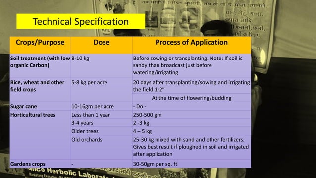 Case study on india agro processing units | PDF | Agriculture | Industries
