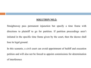 Case study on Injunction against co sharer.pptx