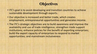 Case Study on ITC.pptx