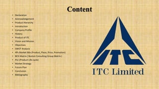Case Study on ITC.pptx