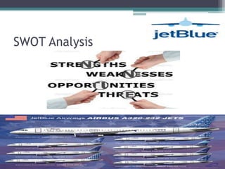 jet blue airline | PPTX