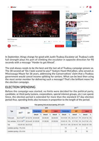 Case study on Justin Trudeau's Election Campaign | Aylin Global | PDF