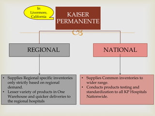 Case study on kaiser permanente | PPTX