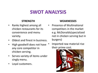 Case study on KFC | PPTX