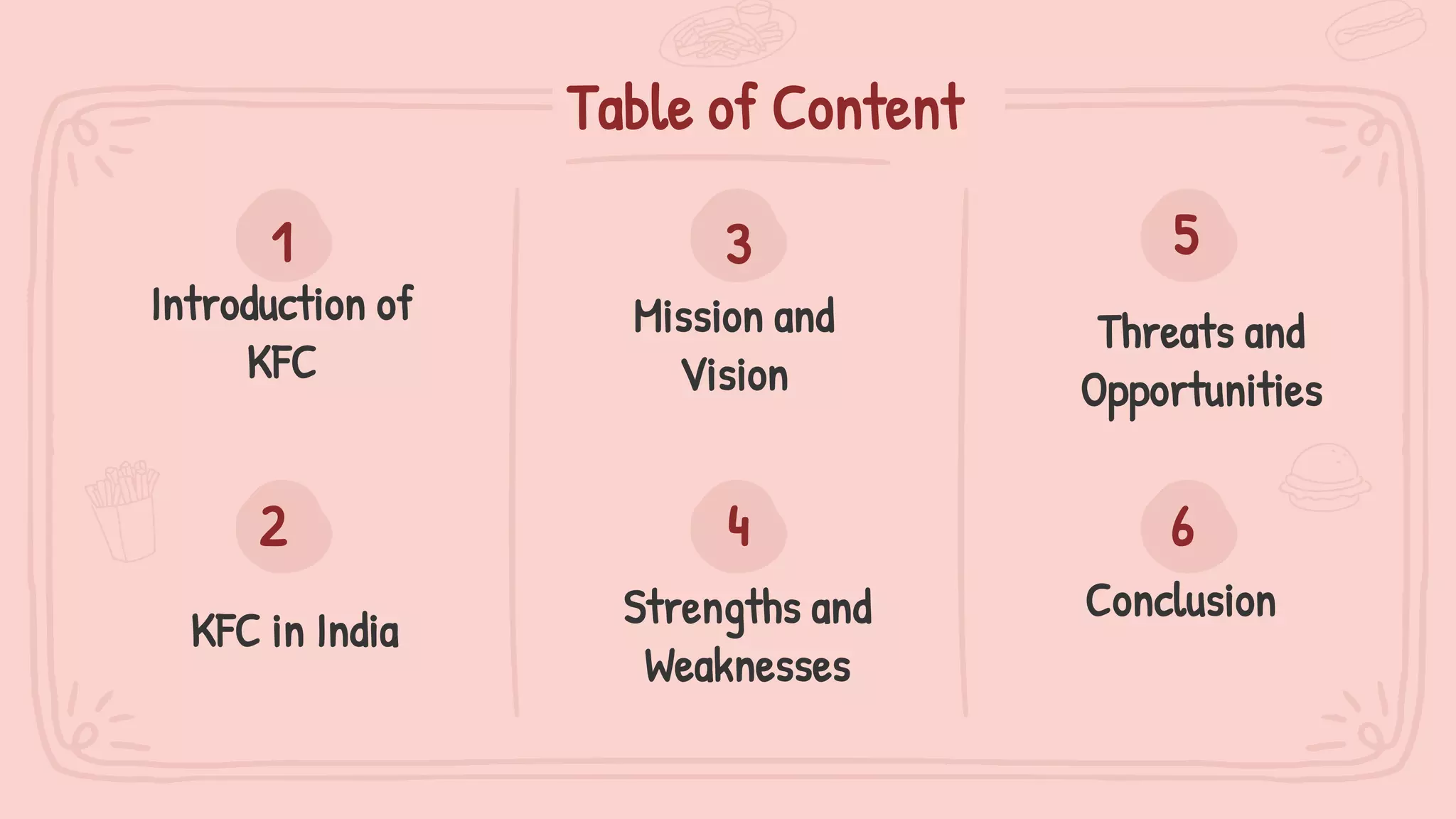 Case Study on KFC.pptx