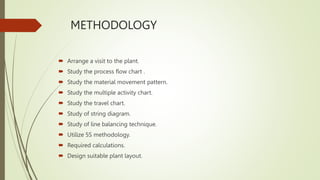 CASE STUDY ON LAYOUT ANALYSIS AND SUGGESTION FOR.pptx