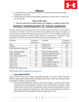Case study on market segmentation | PDF