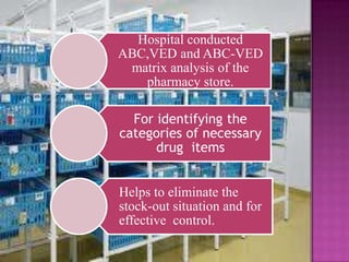 Case study on material mgt | PPT