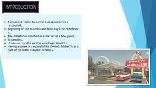 Case Study on McDonalds.pdf