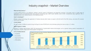 Case study on medical devices | PPTX