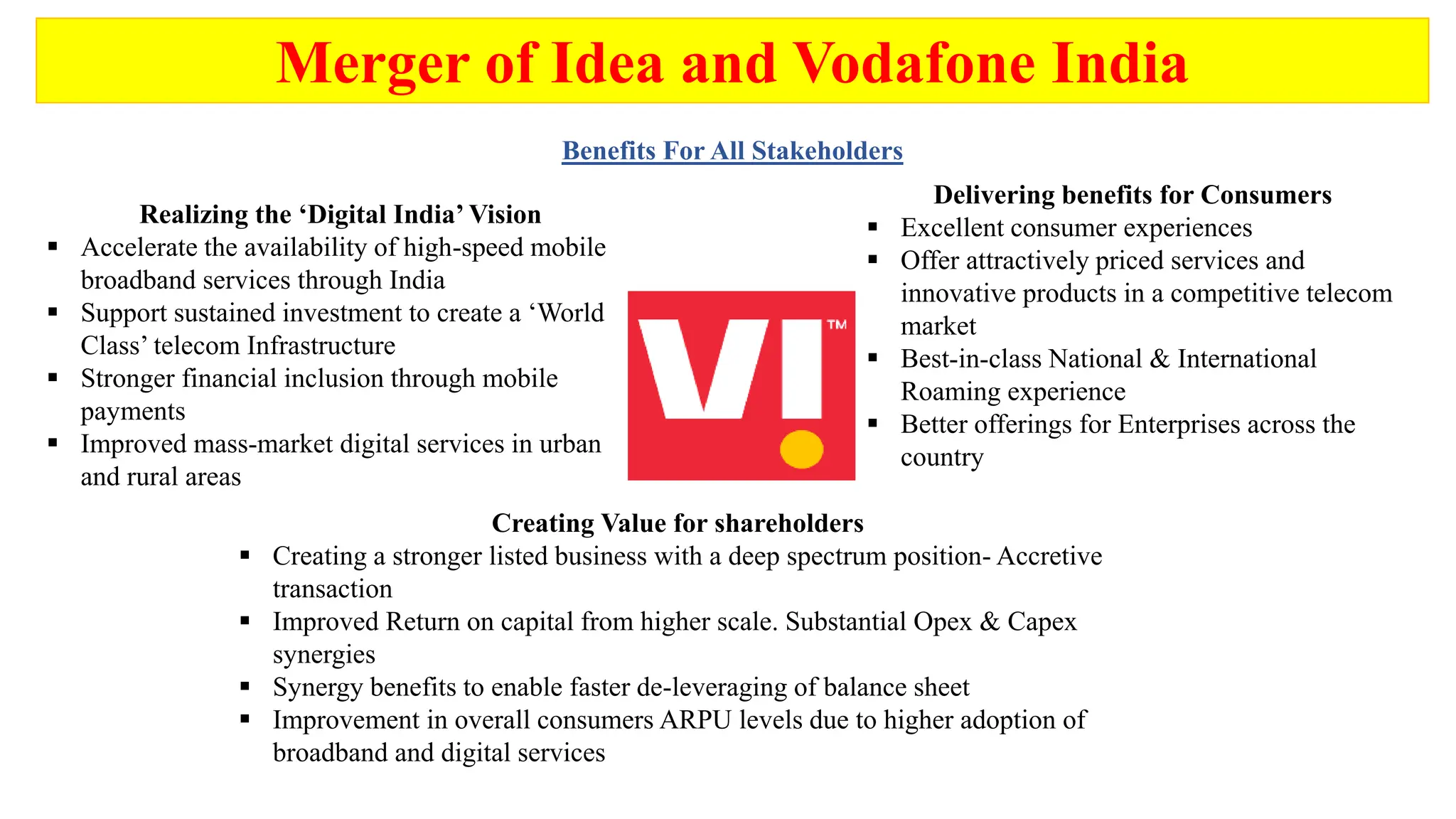 Case study on merger of Vodafone and Idea (VI).pptx