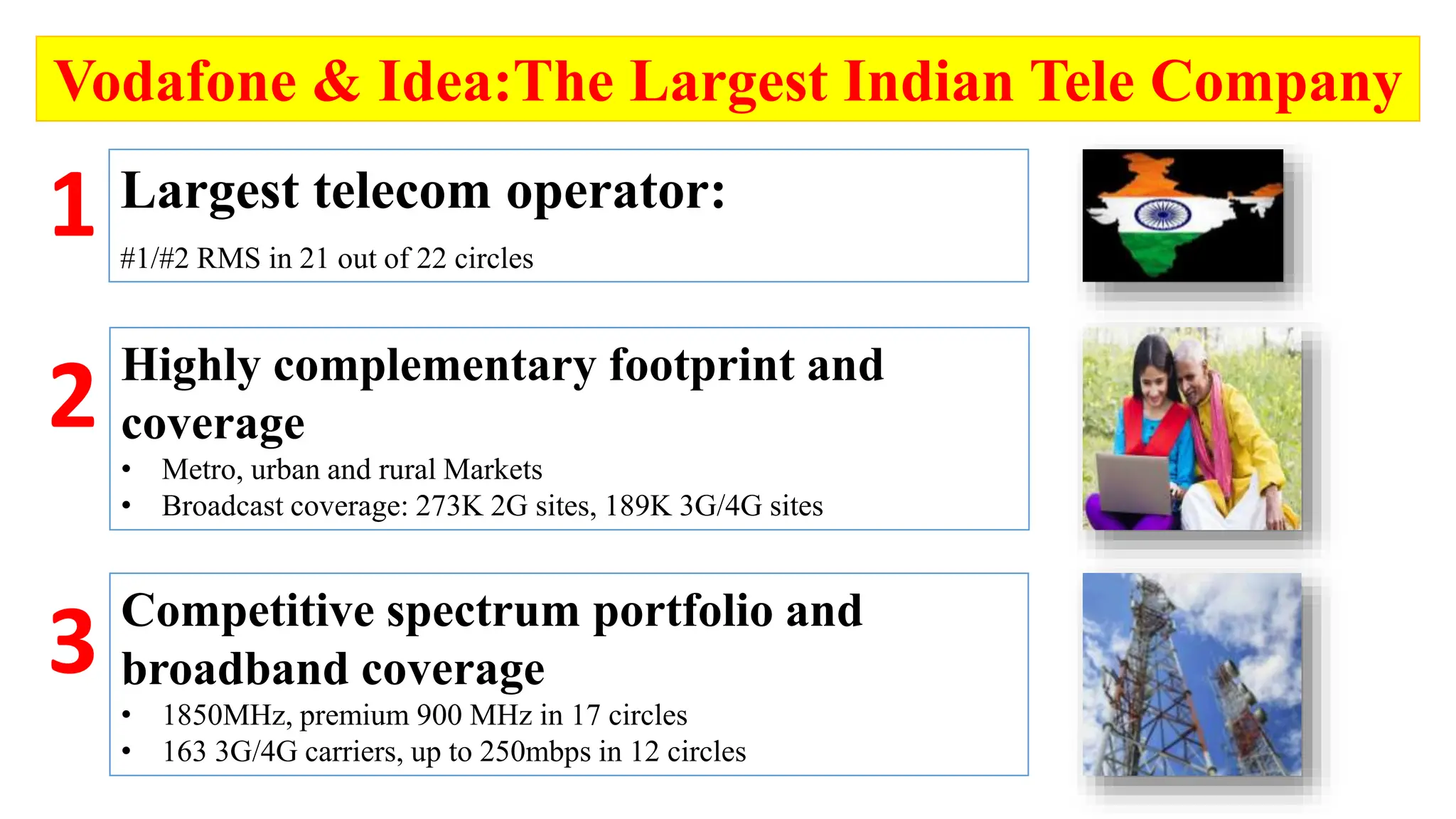 Case study on merger of Vodafone and Idea (VI).pptx