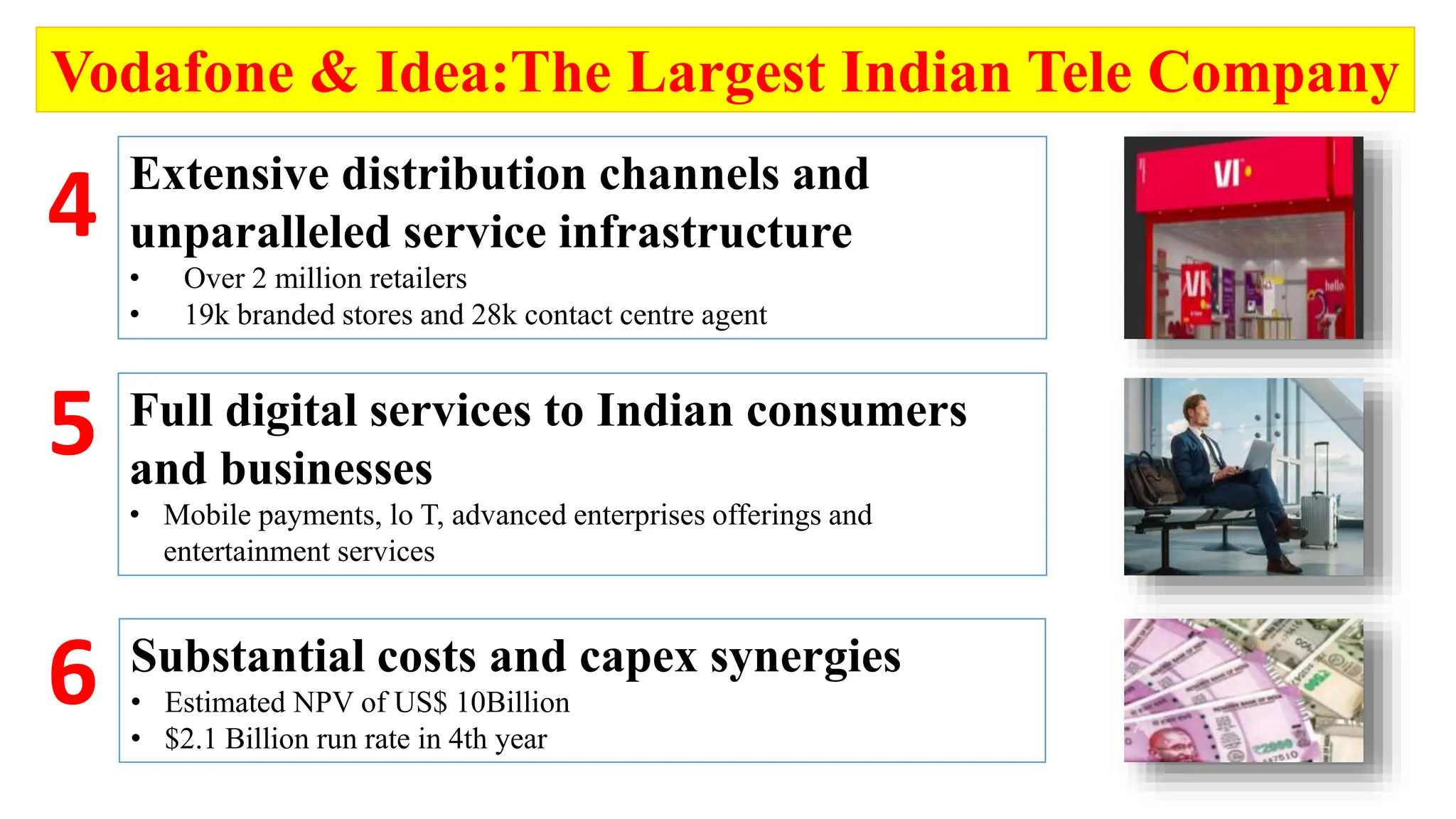 Case study on merger of Vodafone and Idea (VI).pptx
