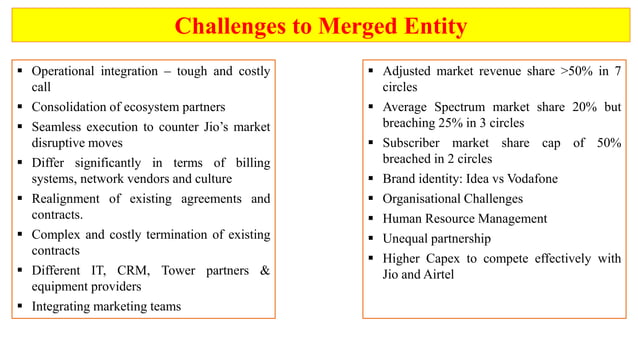 Case study on merger of Vodafone and Idea (VI).pptx | Mergers and Acquisitions | Business ...