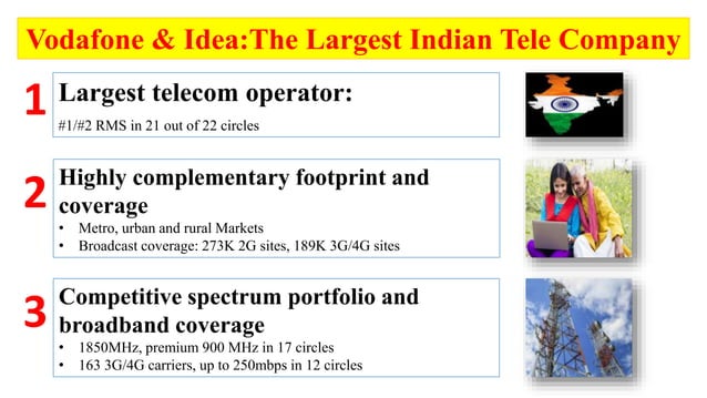 Case study on merger of Vodafone and Idea (VI).pptx | Mergers and Acquisitions | Business ...