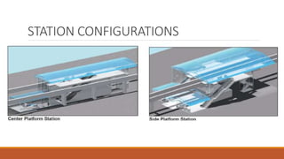 Case study on monorail | PPTX